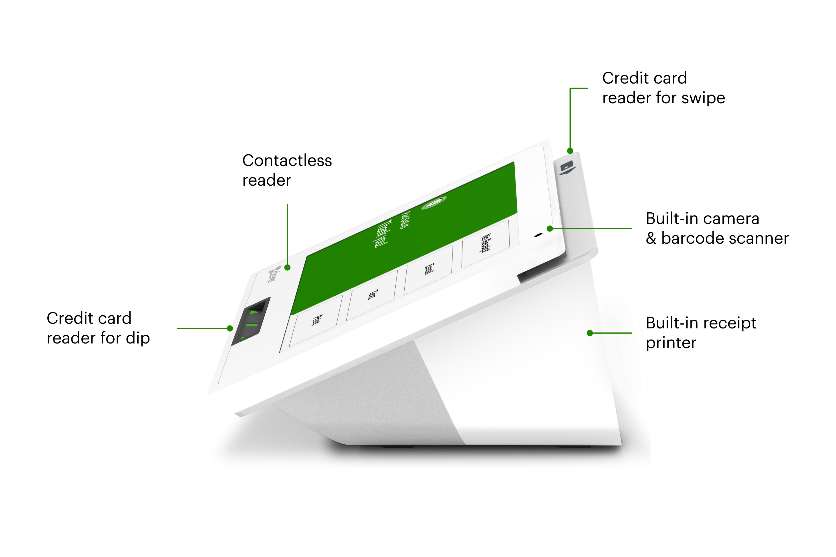 About Mini – BancCard Presales Tool