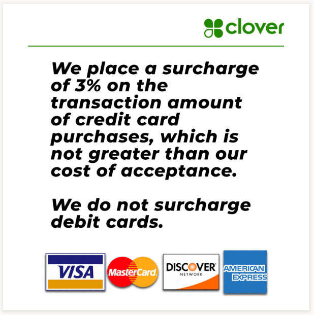 Surcharge Signage – BancCard Presales Tool